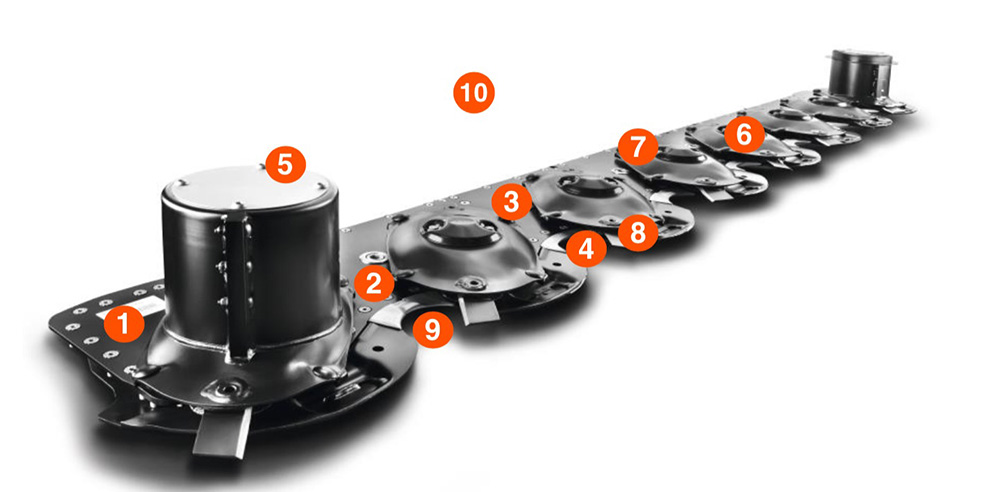 Cutting bars Max Cut by Claas, why do they spend less fuel and mow ...